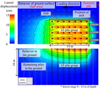 Geomechanics — Department of Civil and Earth Resources Engineering ...